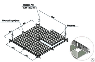 Потолки-решетка Грильято | решетчатый потолок